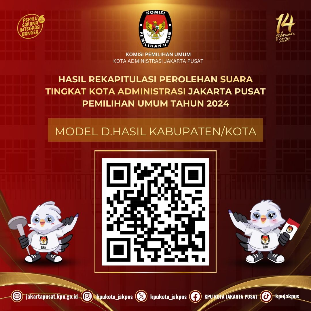 KPU JAKARTAPUSAT - HASIL REKAPITULASI PEROLEHAN SUARA TINGKAT KOTA ...